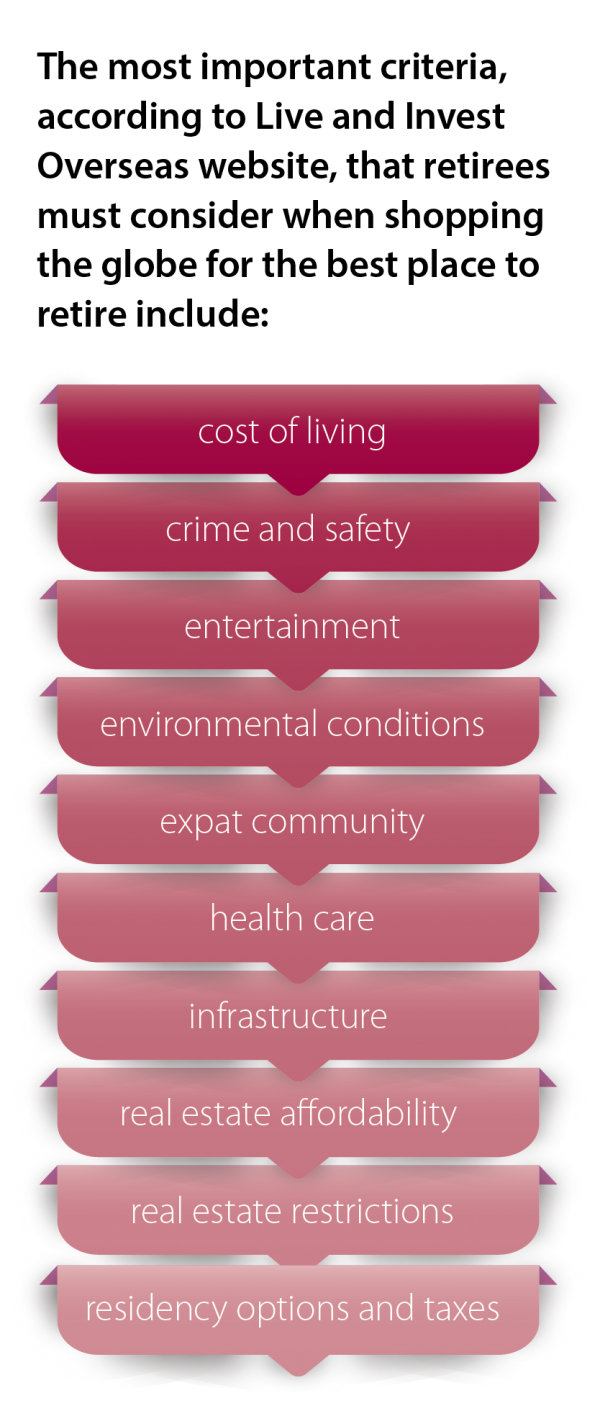 With the Right Legislation and Services, Can Egypt Compete in Exporting ...