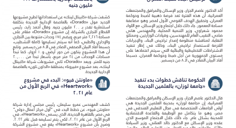 Arabic_Newsletter_Template2 | INVEST-GATE