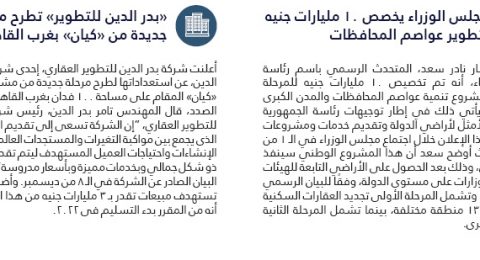 Arabic_Newsletter_Template4 | INVEST-GATE