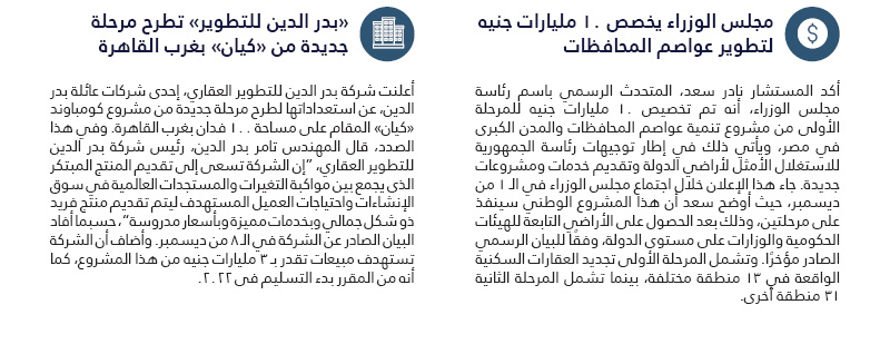 Arabic_Newsletter_Template4 | INVEST-GATE